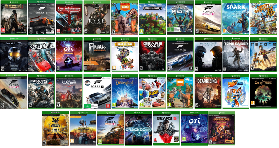 Os Melhores Jogos Dispon veis Para Xbox One